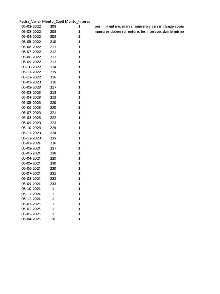 EJEMPLO UF MANUAL para Operaciones en Uf | PDF