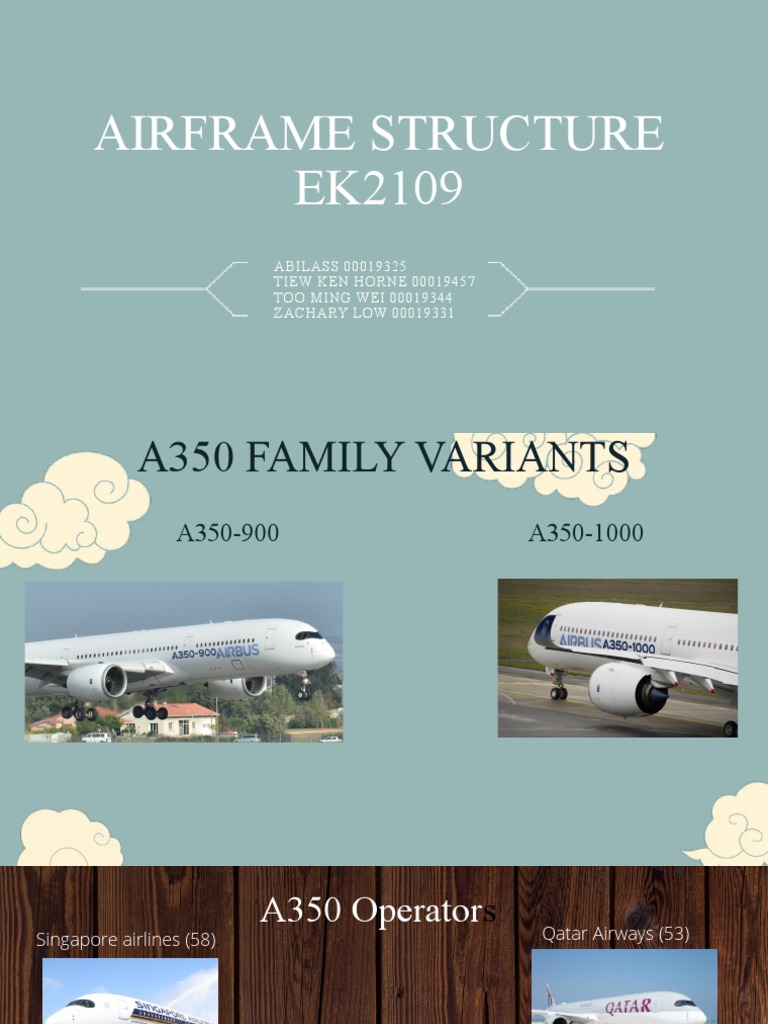 Airbus A350 Variants and Specs Overview | PDF | Empennage | Vehicles
