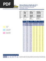 Tabla de Roscas | PDF