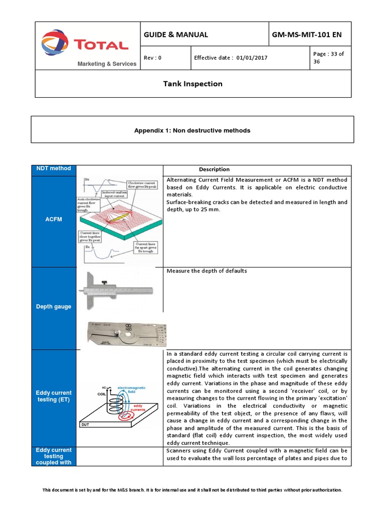 Tank Inspection: Guide & Manual GM-MS-MIT-101 EN | PDF | Ultrasound ...
