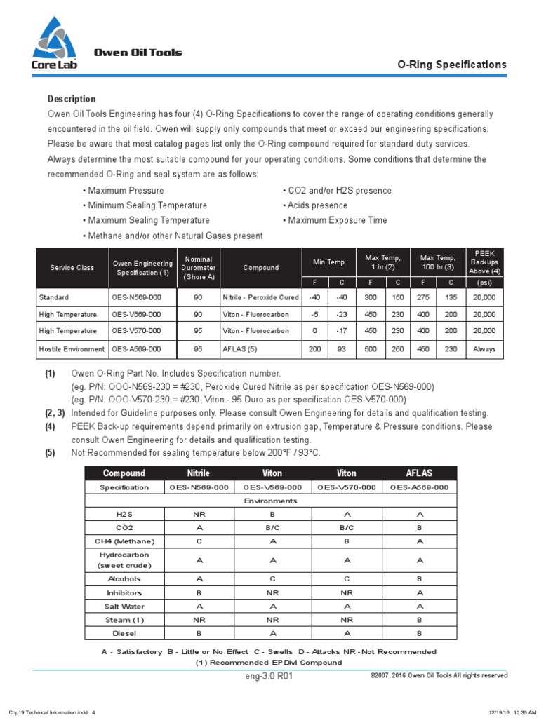 Chart Oringspec Owen Oil Tools | PDF | Methane | Chemistry