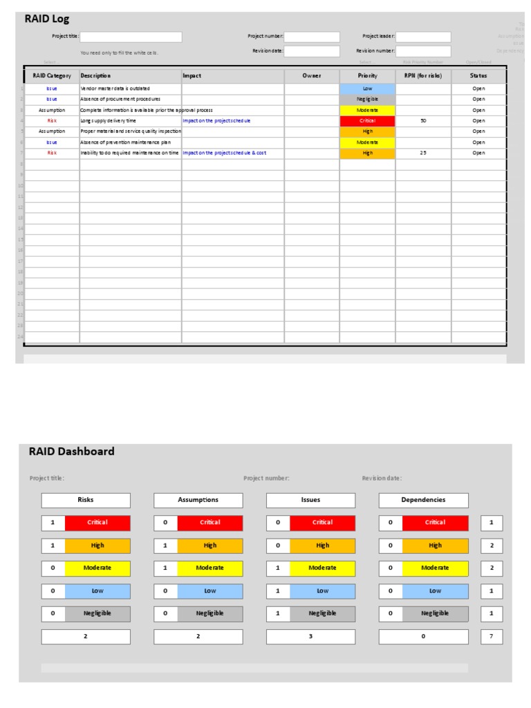 Raid Log | PDF | Business