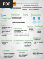 Project Cutover Plan | PDF | Information Age | Information Technology