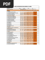 Perfiles Baneta | PDF | Filología | Artes del lenguaje y disciplina