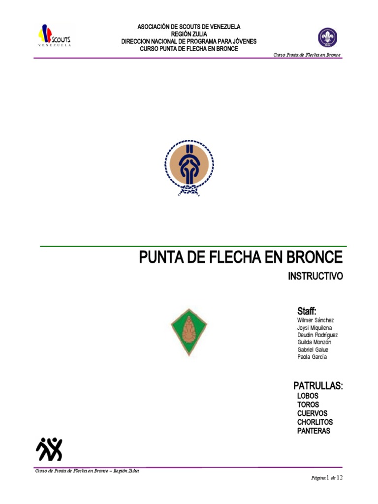 Guia Rapida CPFB Staff | PDF | Exploración | Recreación al aire libre