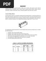 Standard CHB Sizes Are From Thicknesses of 100mm (4"), 150mm (6") and ...