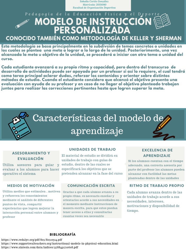 Evidencia 4 Infografía Del Modelo de Instruccion Personalizada | PDF ...