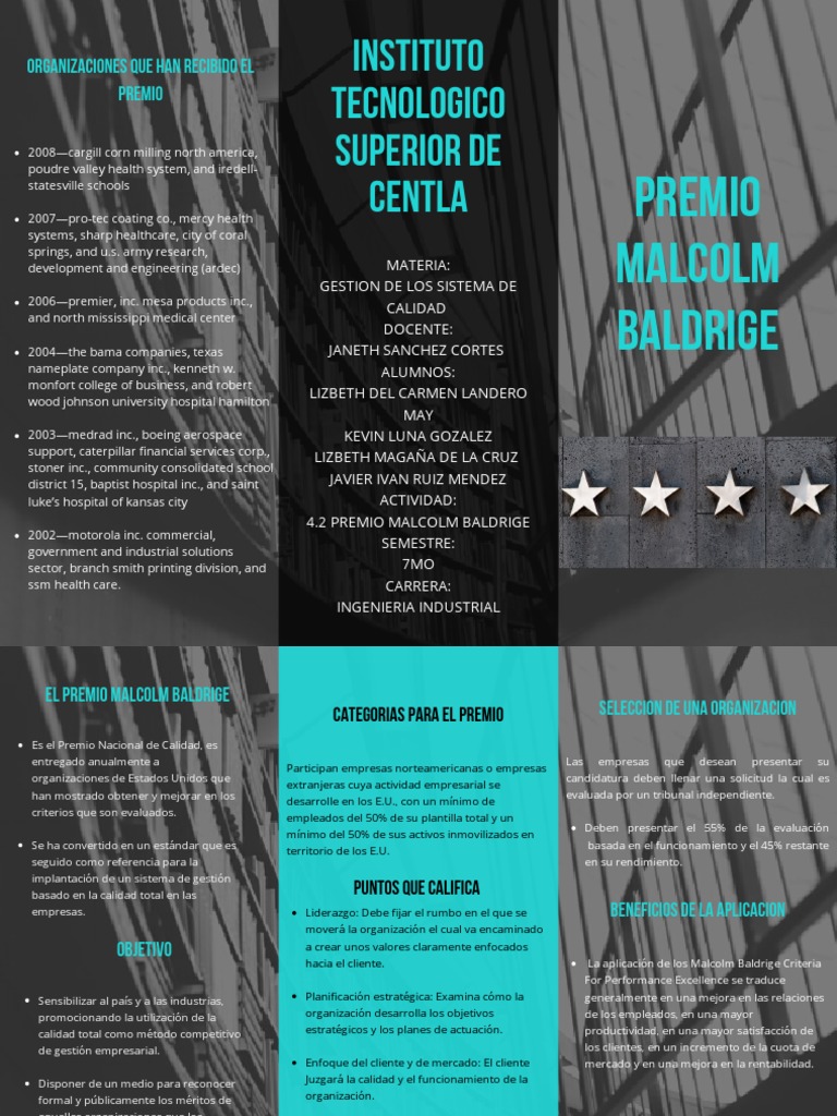 Premio Malcolm Baldrige: Calidad y Éxito | PDF | Gestión del cambio ...