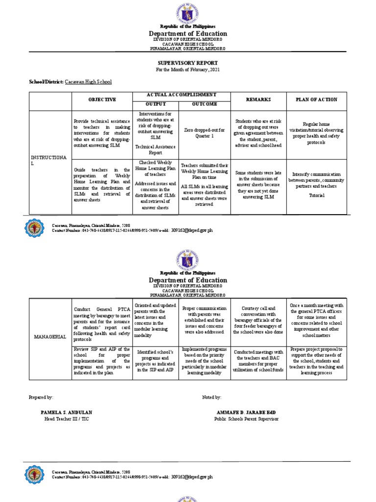 Supervisory Report | PDF | Teachers | Classroom