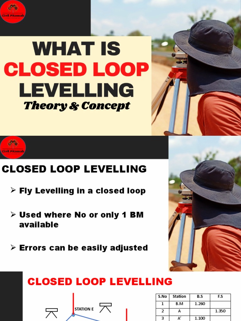 Close Loop Levelling | PDF