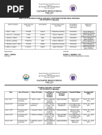 Technical Assistance... | PDF | Teachers | Teaching