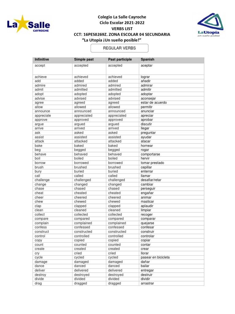 verb-list-pdf