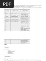 Family Code of The Philippines PDF | PDF | Codification (Law) | Marriage