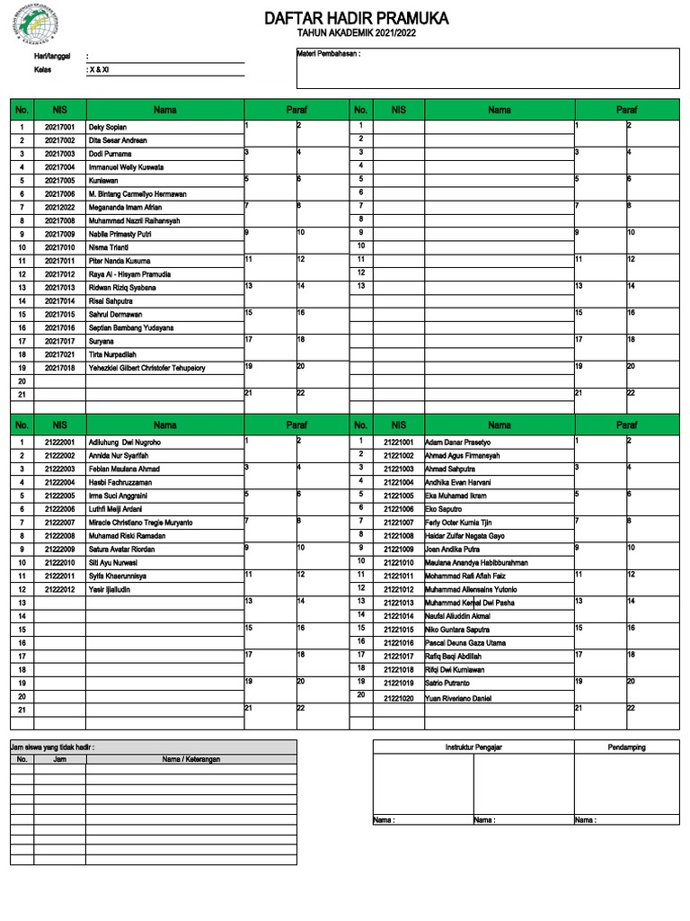 Daftar Hadir Pramuka 2021/2022 | PDF