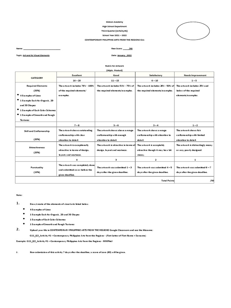 G11 Art Activity Rubric and Guidelines | PDF