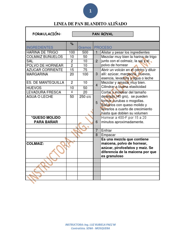 Receta de Pan Royal Aliñado | PDF