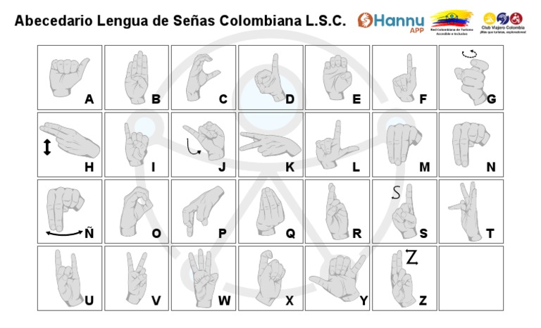 Abecedario Lengua de Señas Colombiana LSC | PDF