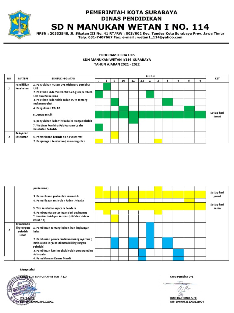 Program Kerja Uks | PDF
