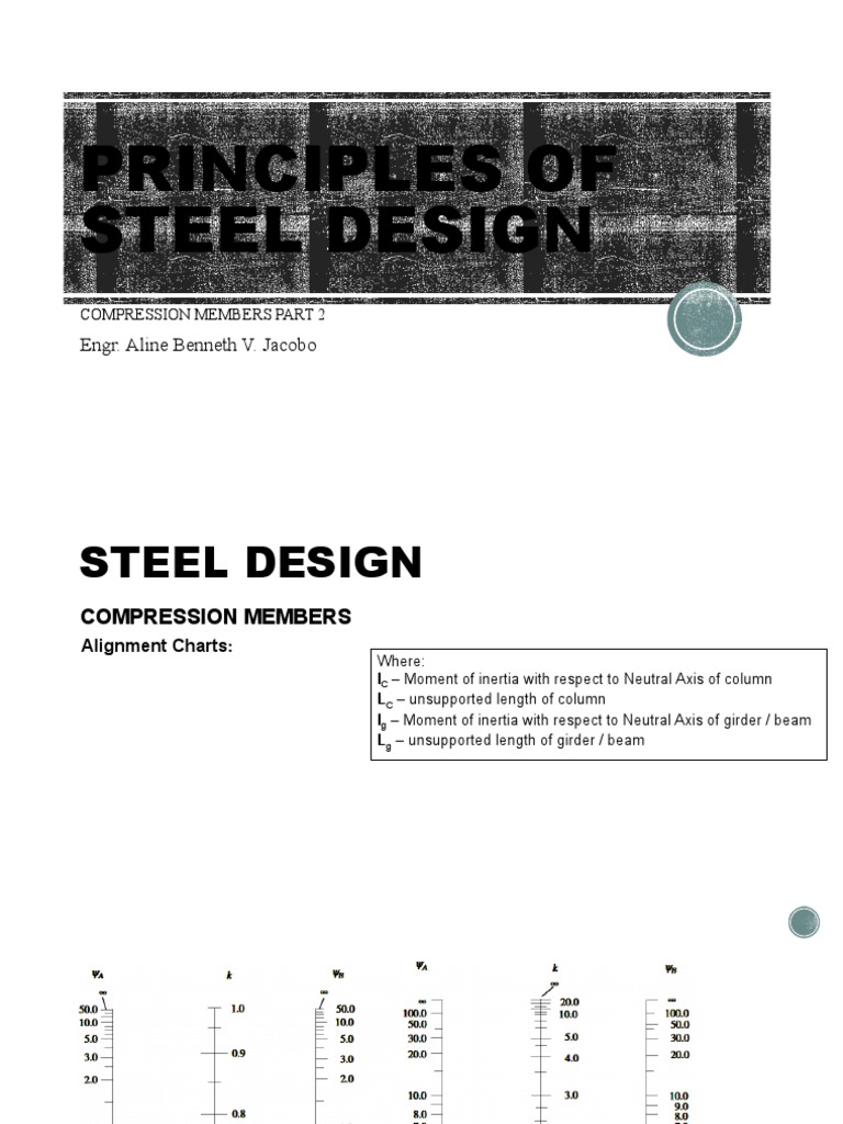 Principles of Steel Design Compression Members Part 2 | PDF | Beam ...