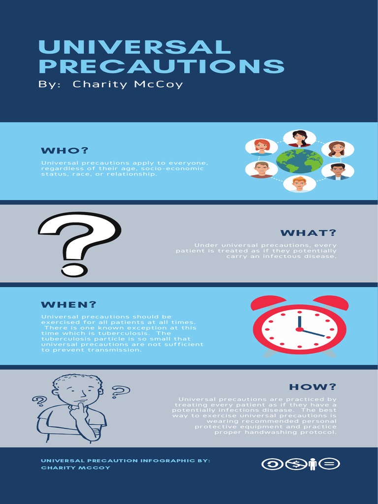 Universal Precautions 1 | PDF