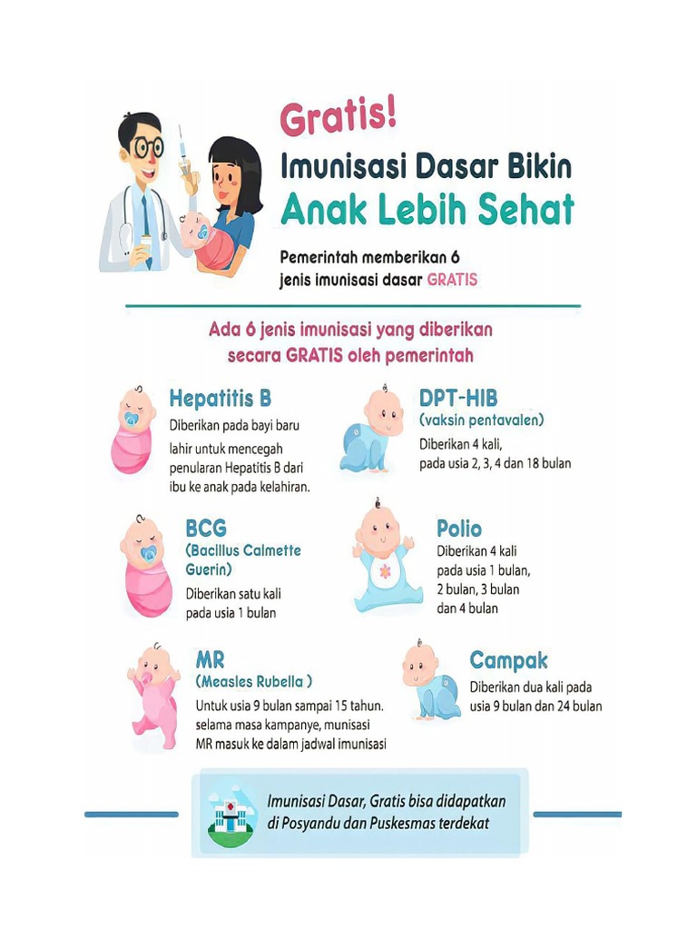 Poster Imunisasi | PDF