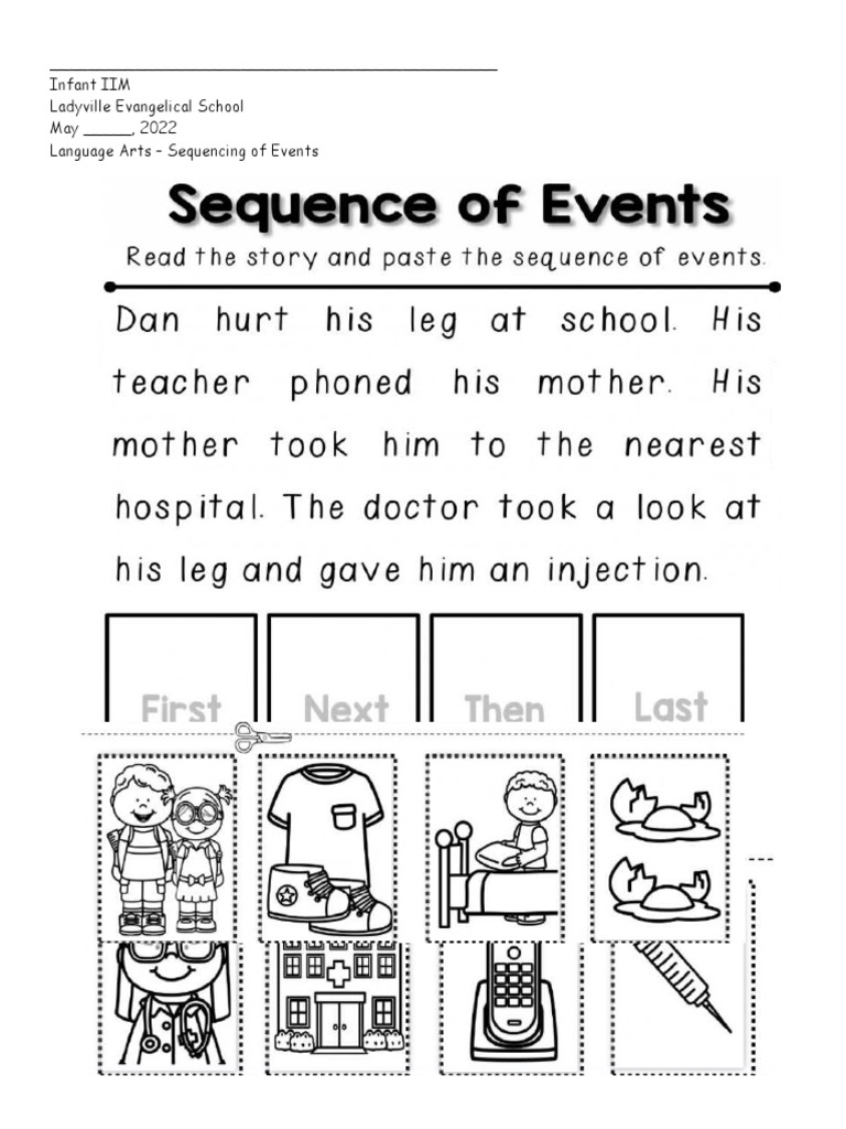 Sequencing of Events Worksheet | PDF