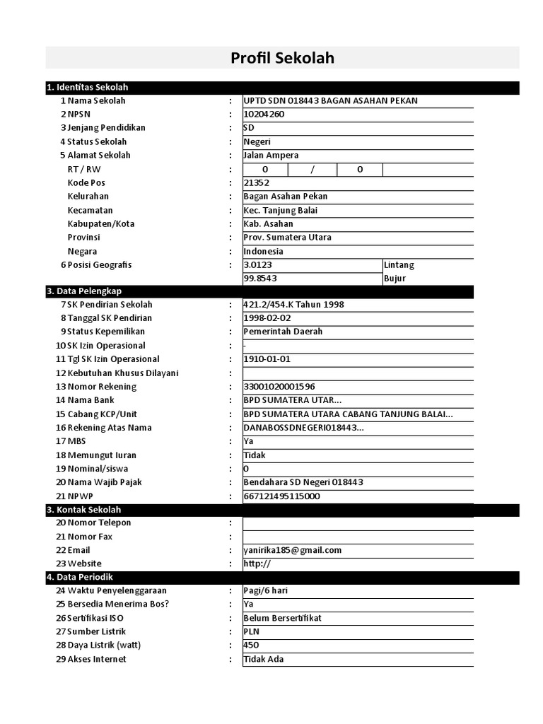 Profil Uptd SD 018443 | PDF