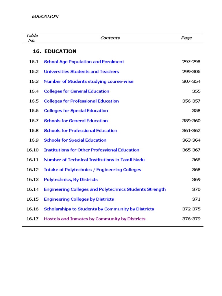 Education | PDF | Tamil Nadu | Universities And Colleges