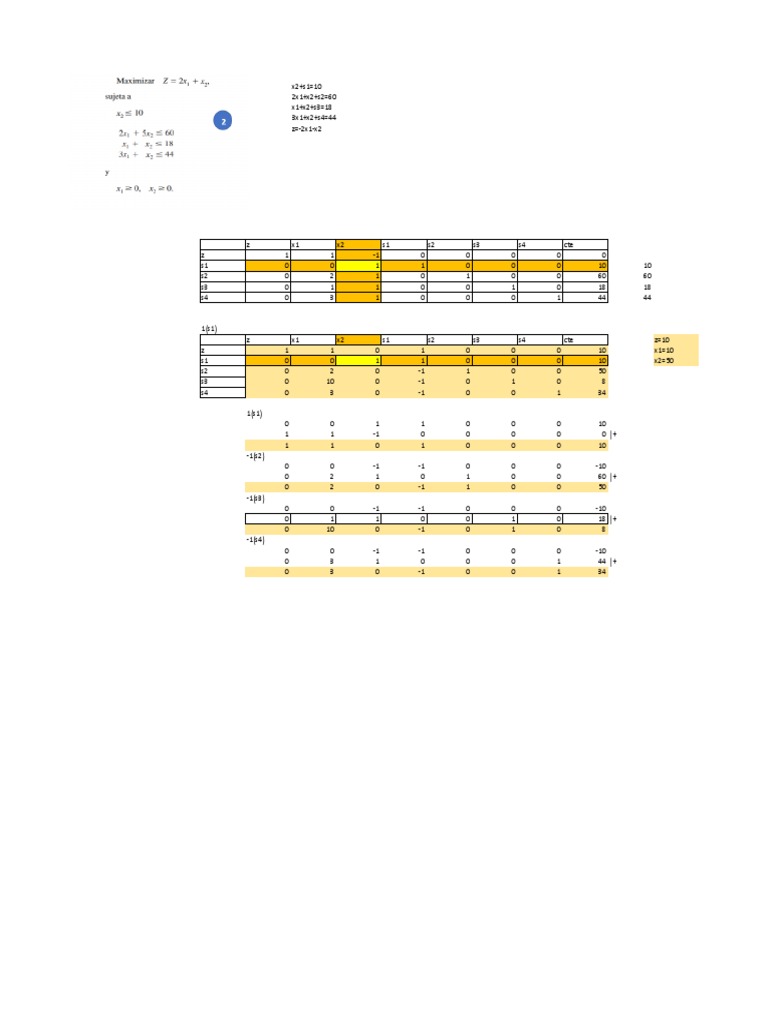 Problema 2 Simplex | PDF