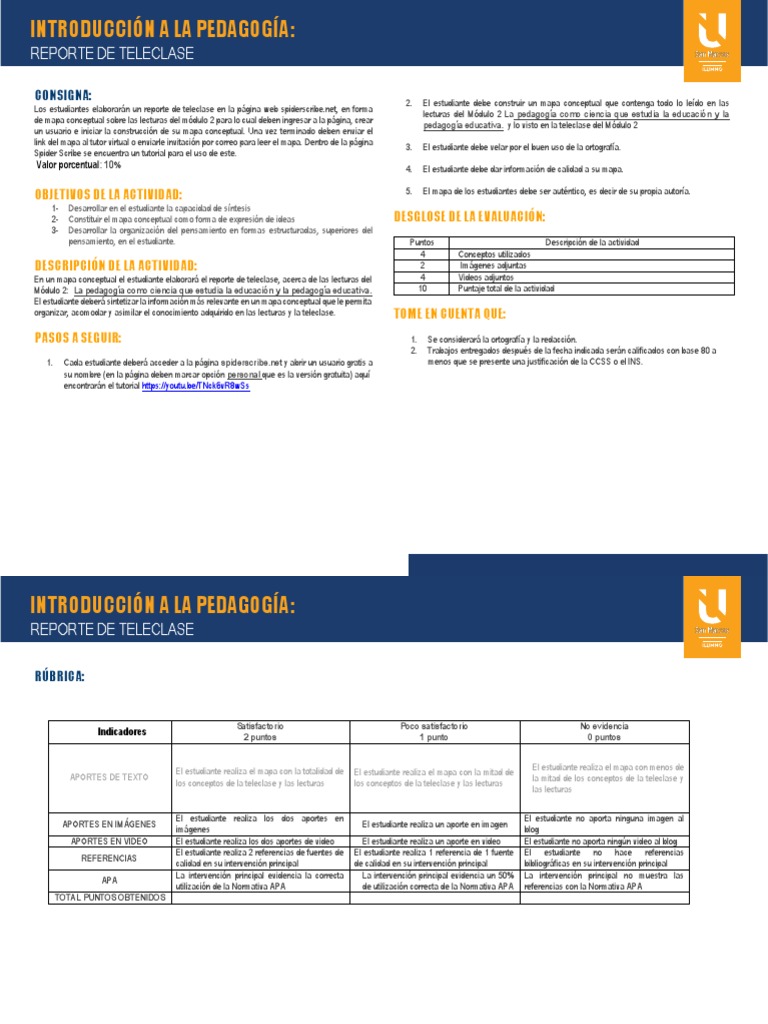 Reporte de Teleclase Modulo 2 Mapa Conceptual | PDF | Mapa | Comunicación