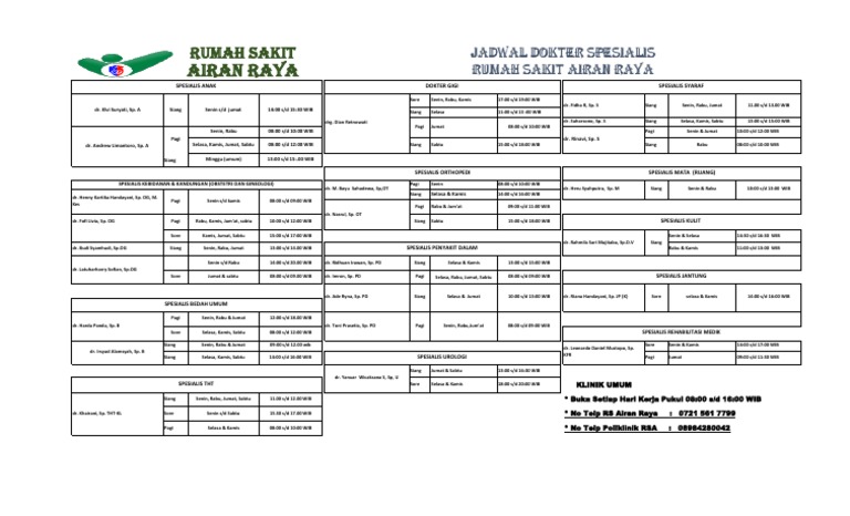 Jadwal Praktek Dokter Spesialis Poliklinik RS. Airan Raya | PDF