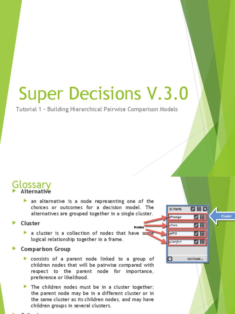 Building a Three-Level Hierarchical Model to Choose the Best Car | PDF ...