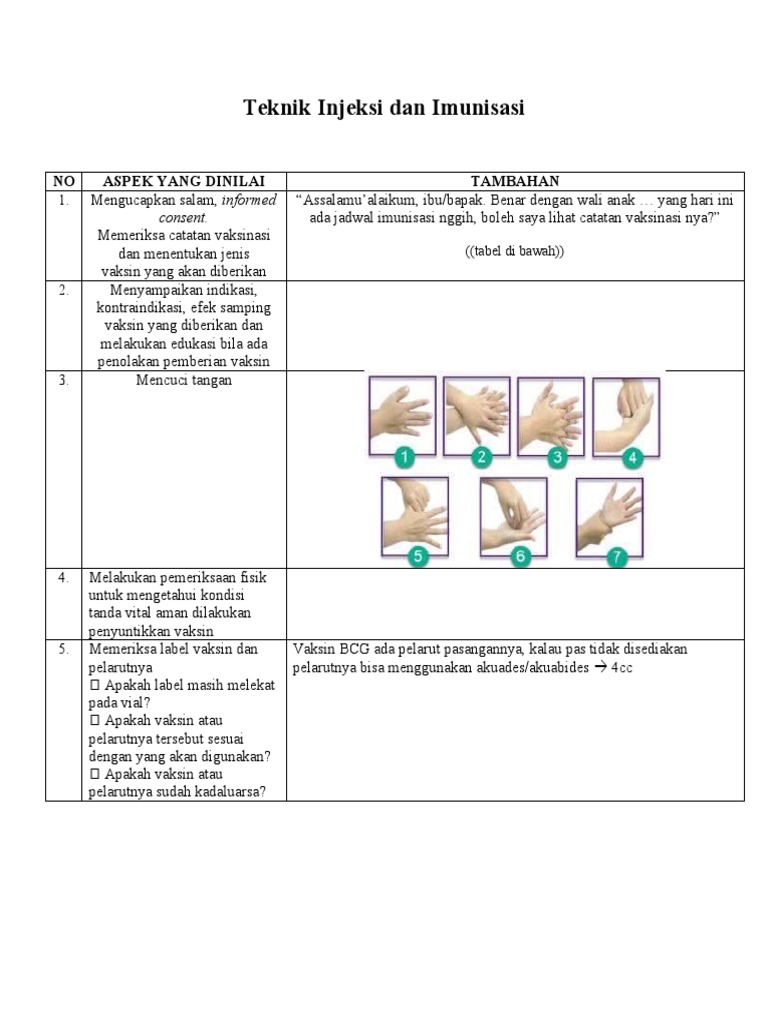 Teknik Injeksi Dan Imunisasi (OSCE Sem 6) | PDF