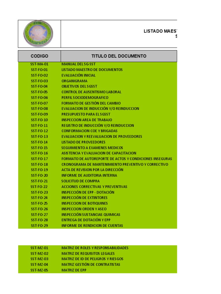 Sst-Fo-01 Listado de Documentos SG-SST | PDF | Business