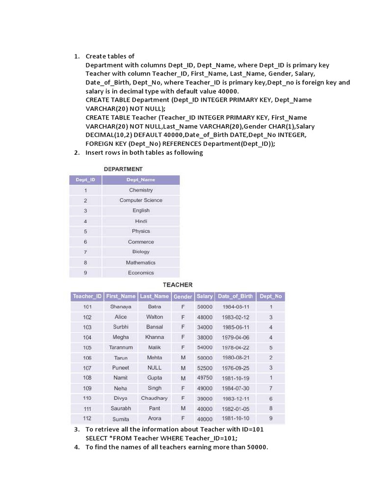 Dbms Practical | PDF | Computer Programming | Information Retrieval Dbms Practical | PDF | Computer Programming | Information Retrieval