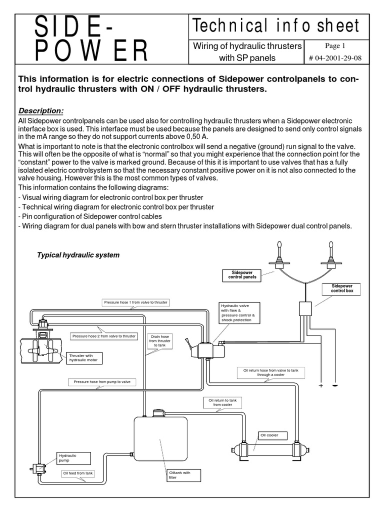 Sidepower Hydraulic Thruster Wiring Guide | PDF | Valve | Electrical Wiring