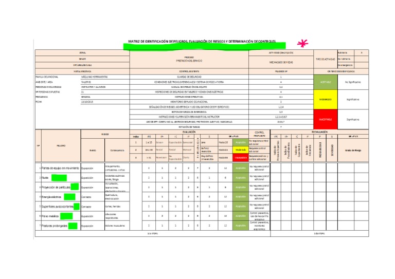 Formato de La Matriz Iperc | PDF
