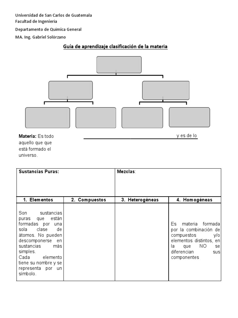 Guía de Aprendizaje Clasificación de La Materia | PDF | Importar ...