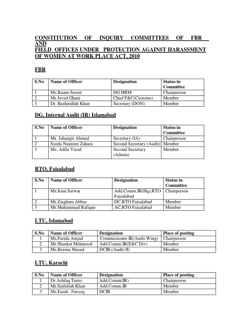Constitution of Inquiry Committees of FBR AND Field Offices Under ...
