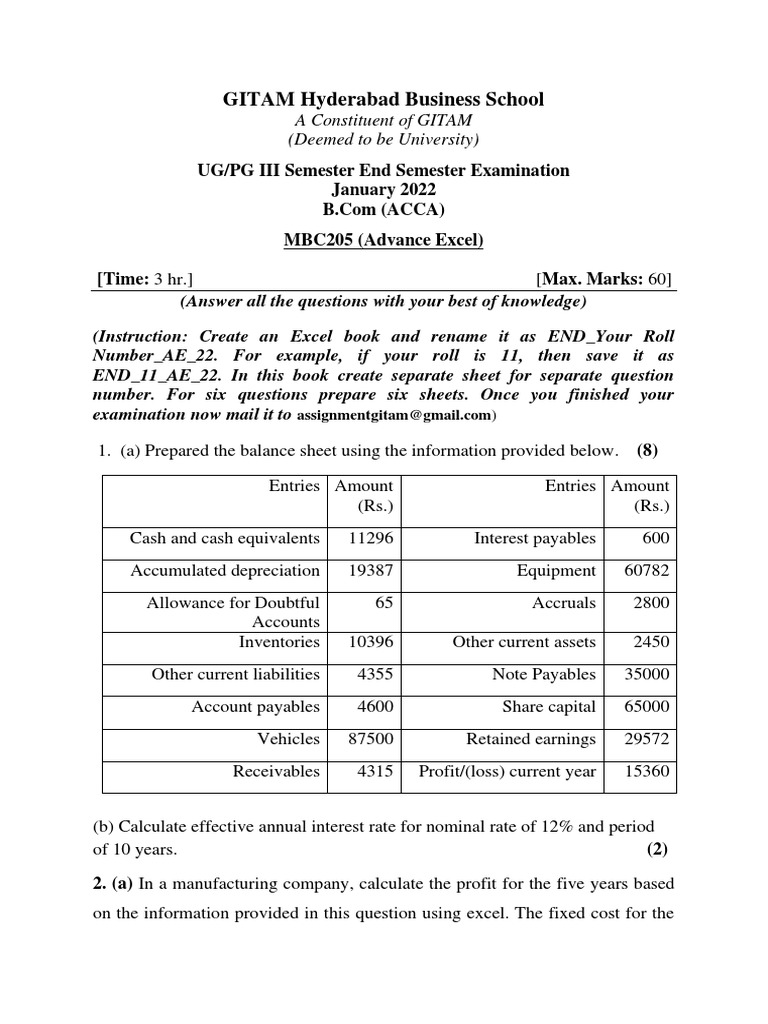 Final Question Paper of GITAM Hyderabad Business School | PDF | Bonds ...