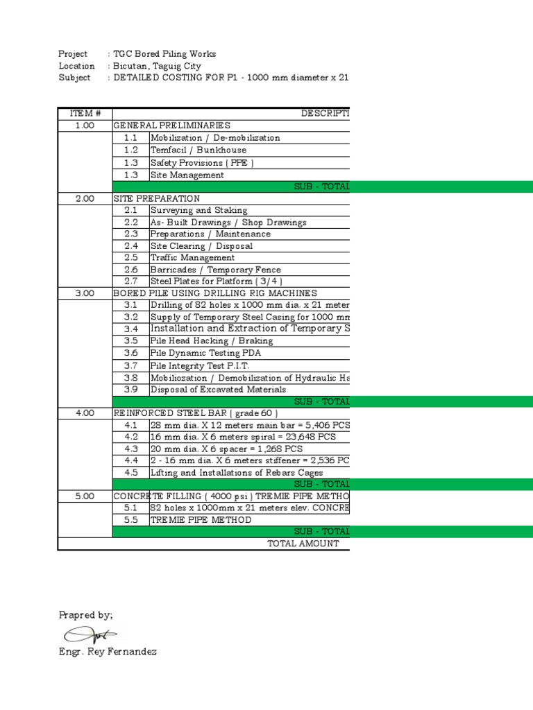 Installation and Extraction of Temporary Steel Casing Using Hanging ...