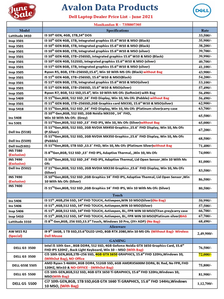 Dell Laptop Dealer Price List - June 2021: Manikandan R - 7358807305 ...