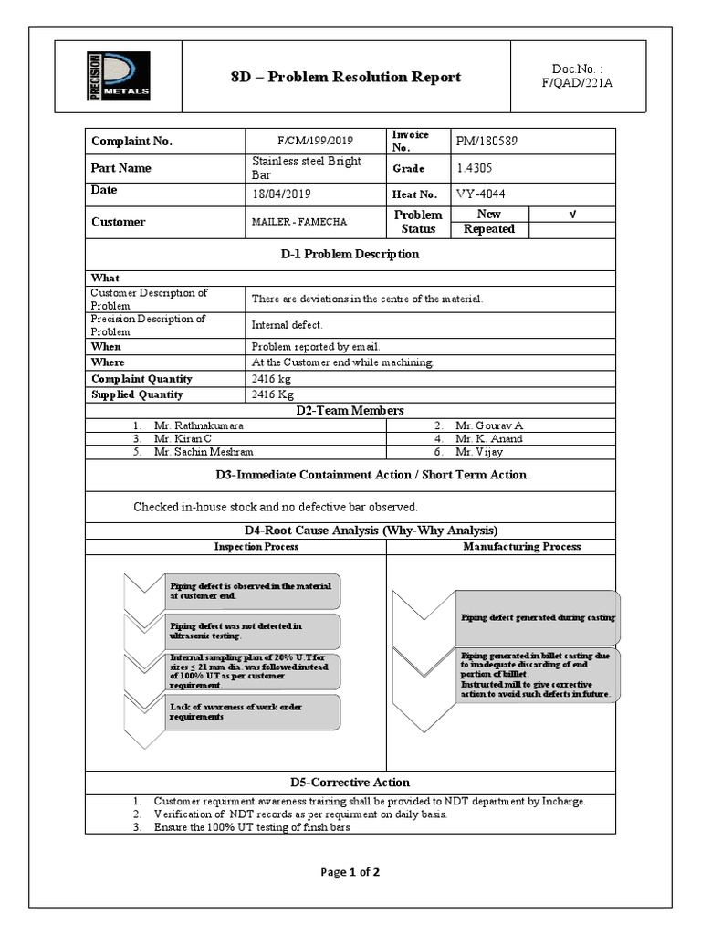8D - Problem Resolution Report: Complaint No. Part Name Date Customer ...