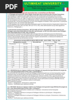 013.tableau Des Filetage WHITWORTH | PDF | Métallurgie | Joindre