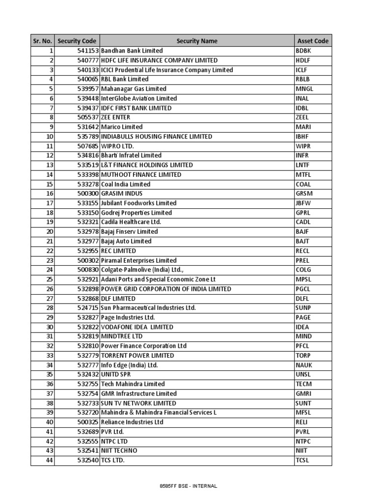 sr-no-security-code-security-name-asset-code-8585ff-bse-internal