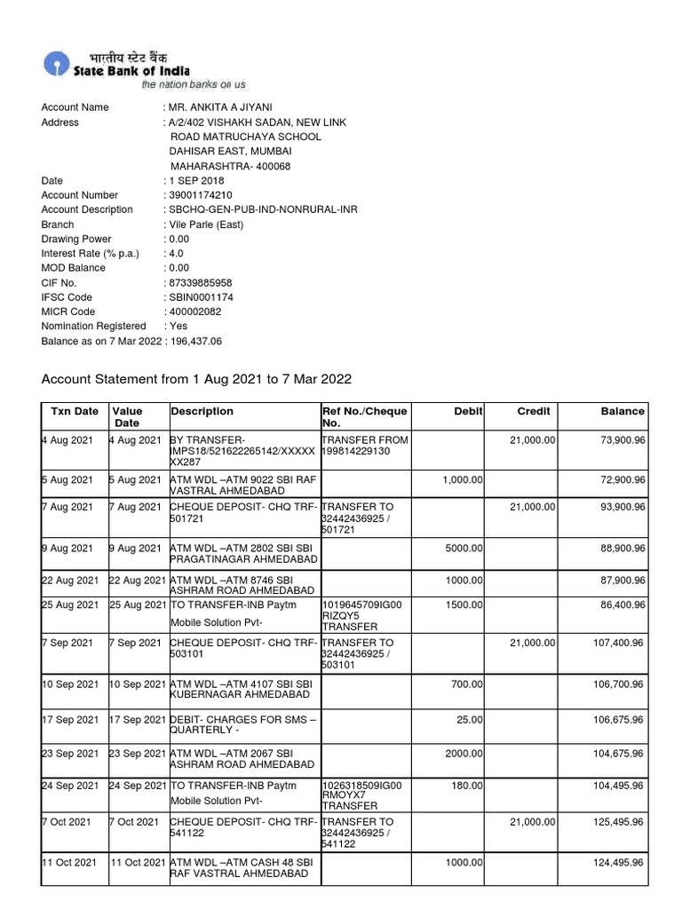 Account Statement From 1 Aug 2021 To 7 Mar 2022: TXN Date Value Description Ref No./Cheque Debit ...