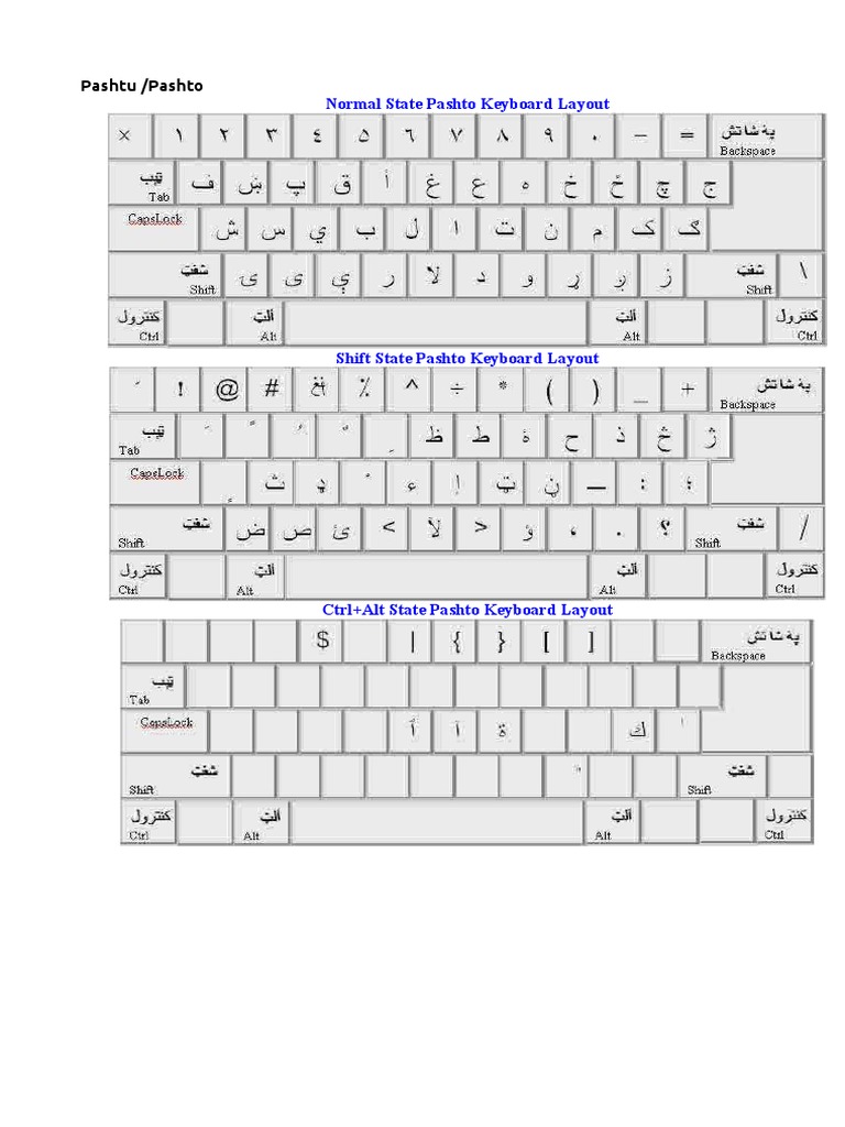 Pashtu /pashto: Normal State Pashto Keyboard Layout | PDF