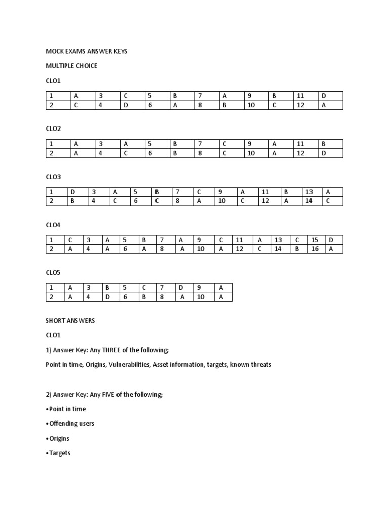 Mock Exams Answer Keys | PDF | Firewall (Computing) | Computer Network