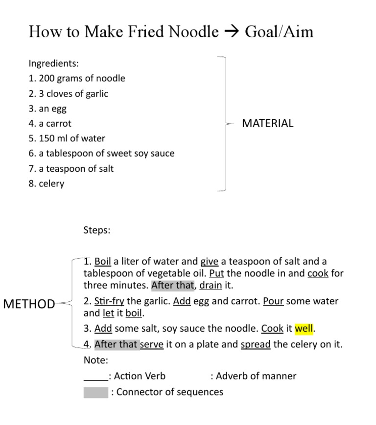 Recipe Analysis | PDF | Cooking, Food & Wine