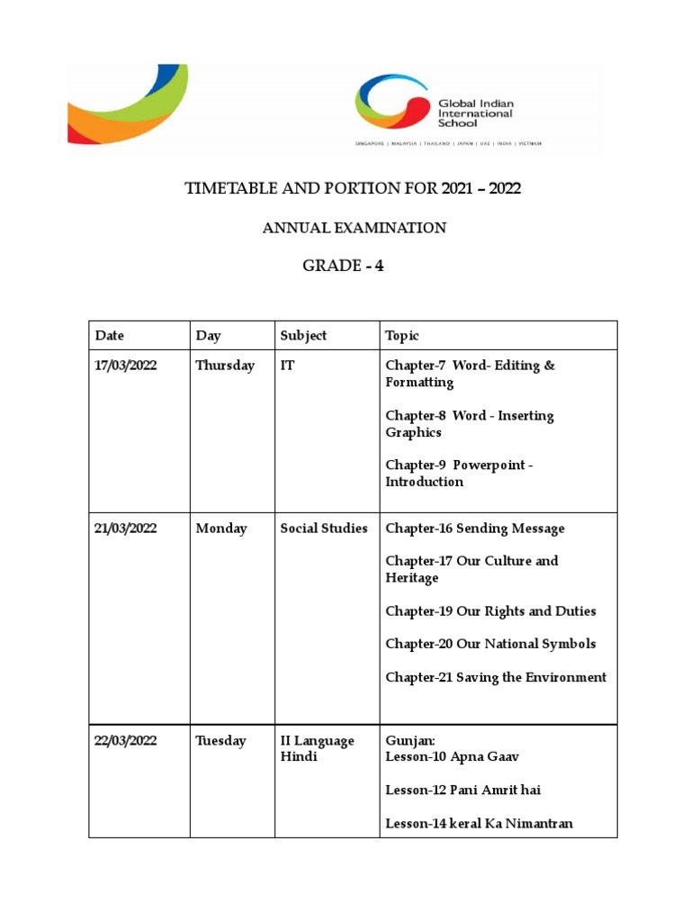 Grade 4 TIMETABLE AND PORTION FOR 2020 - 2021 | PDF | Human Communication | Cognition